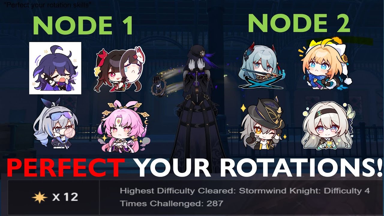 Know Thy Enemies: Rotation Guide | HSR Apocalyptic Shadow 4 - YouTube