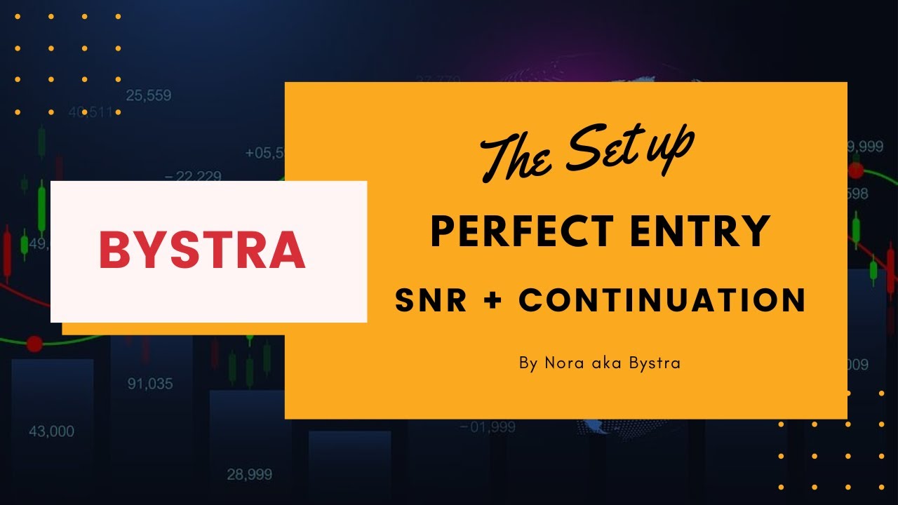 #2 Setup Full Margin Nora I The Perfect Entry SnR + Continuation - YouTube