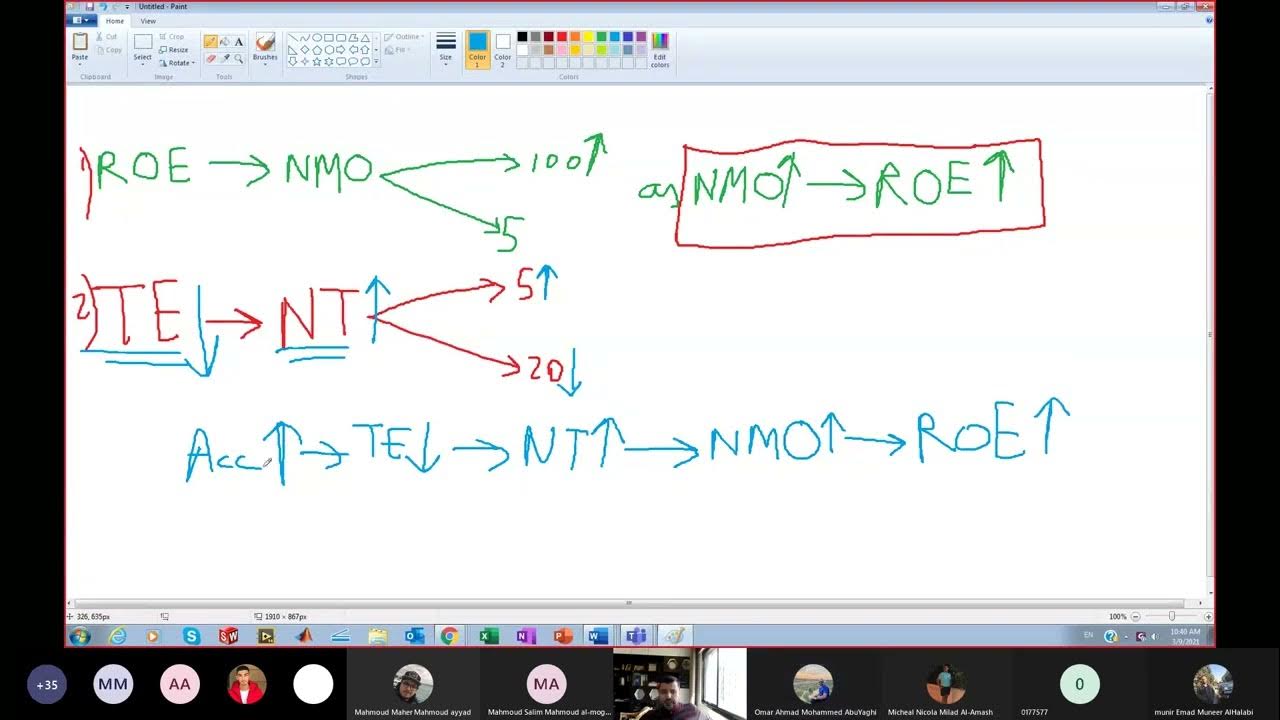 Numerical Methods Lecture 06 - YouTube