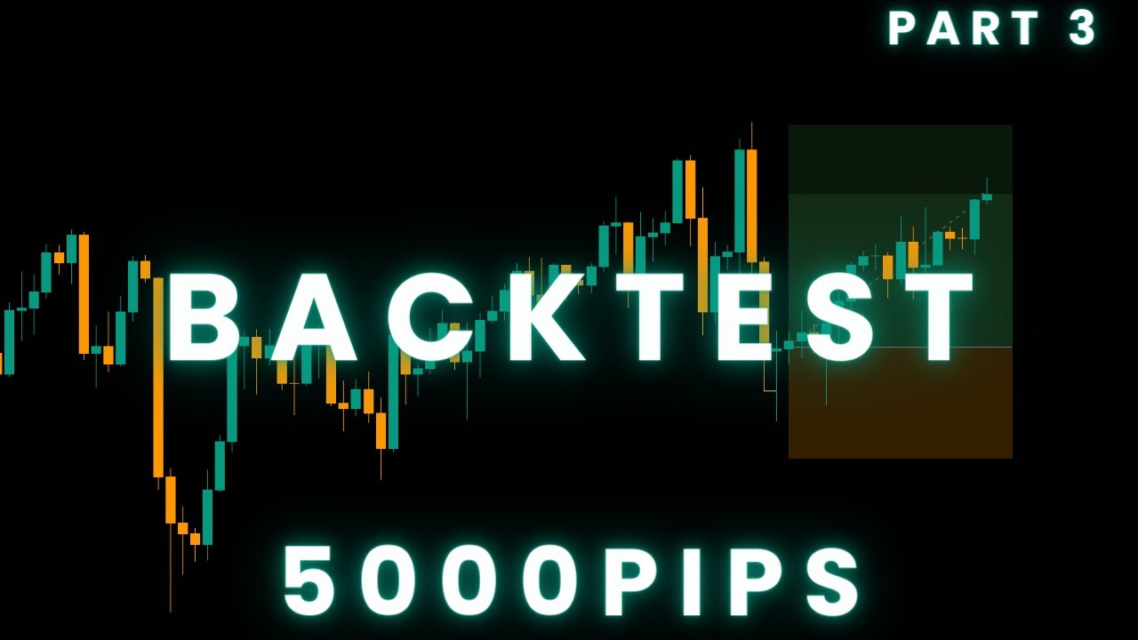 Backtest Strategy Forex Part 3 - YouTube