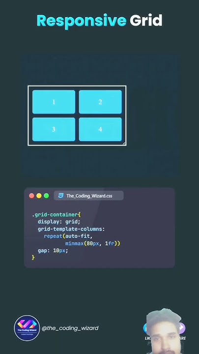 Responsibe Layout Using Grid In Css Coding Cssgrid Css Frontend Programming Html Youtube