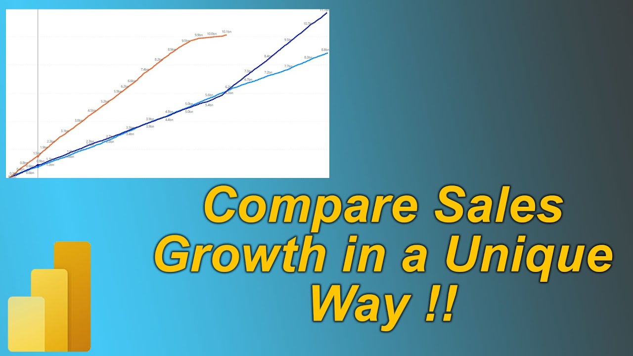 Compare Sales/Spend Data in a Line Chart using Daily Running Total ...