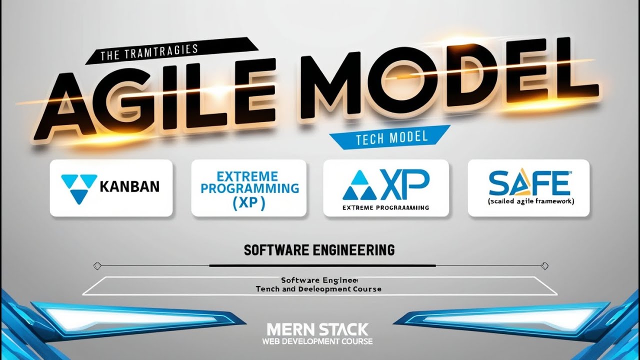 Agile Model Lec 8 | Software Engineering | Induction Training | Mern Stack Web Development ...