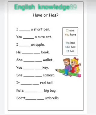 #has/. have ka istemal🤔/use of have has#how #english #viral - YouTube