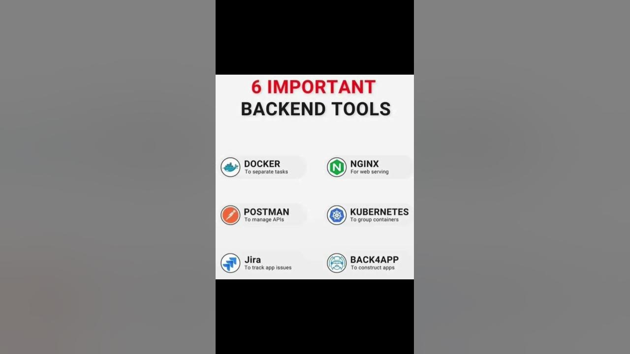 6 important backend tools #shorts #tools #backenddeveloper #backend - YouTube