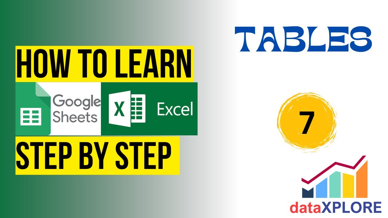 Step By Step Excel : Lecture 7 : Tables In Excel - Youtube