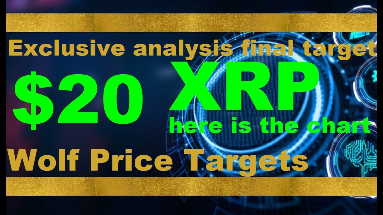 Wolf Price Target September analysis & price prediction XRP #BTC #QNT # ...