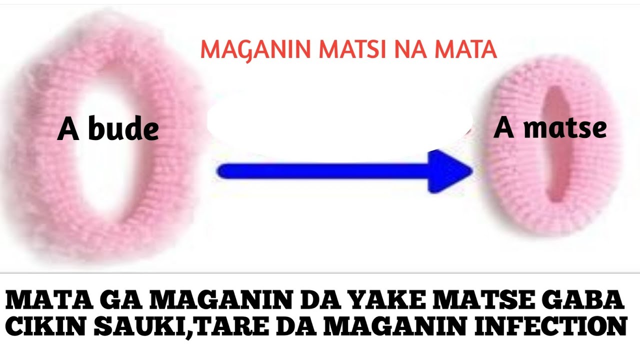 MATA GA MAGANIN DA ZAKU MATSE GABAN KU DASHI FISABILILLAH - YouTube