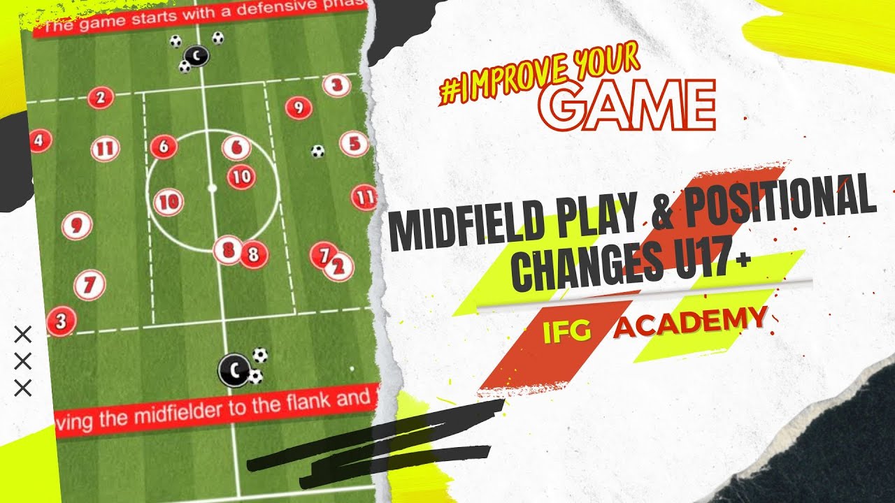 ⚽ Midfield Play & Positional Changes | U17+ Soccer Training 🌟 - YouTube