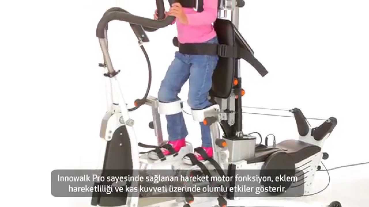 Klinik Yürüme Robotu/ Innowalk Pro - YouTube