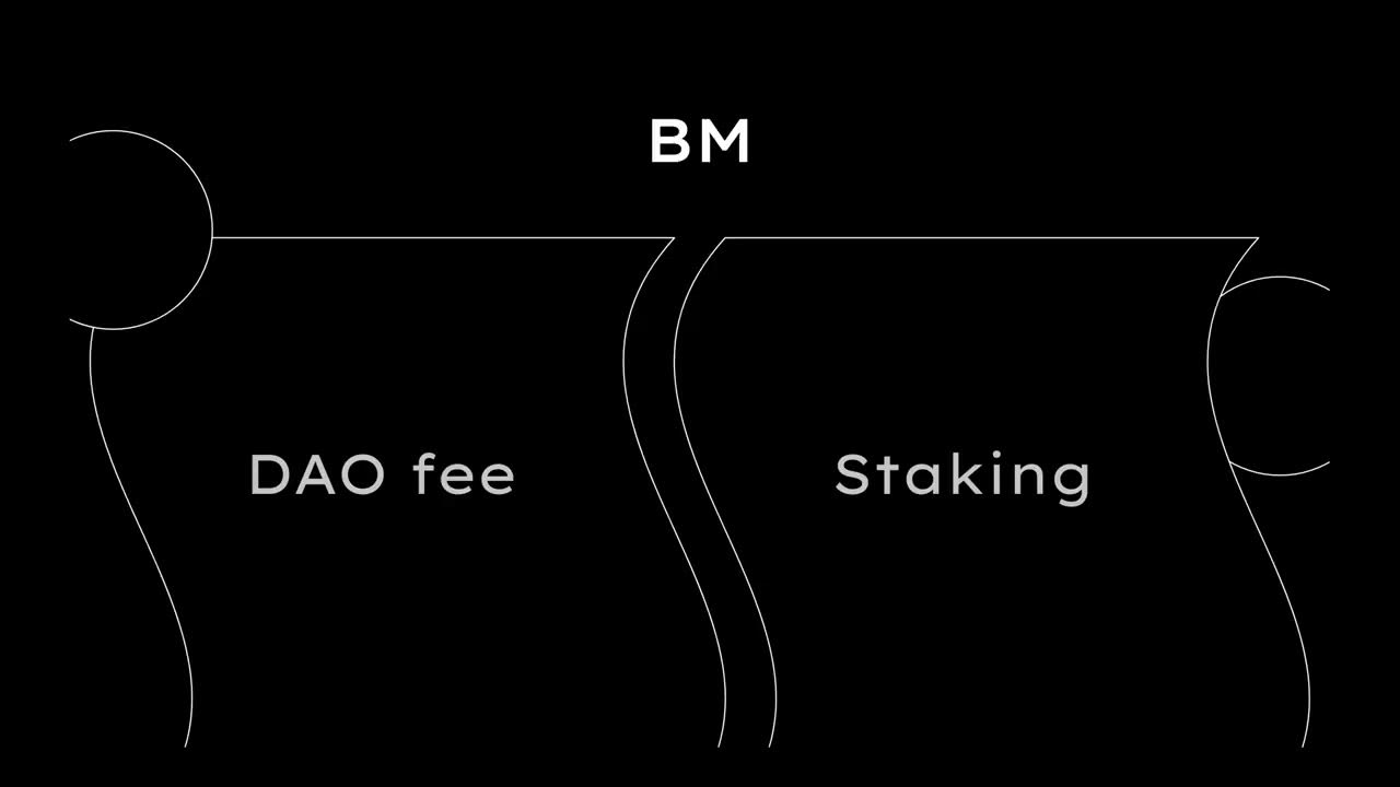 (KAIST Web3)Dimpl Pitch - YouTube