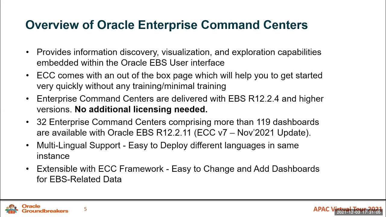 Overview of Oracle EBS ECC and Procurement Command Center Dashboards by Venkanna Mittakanti ...
