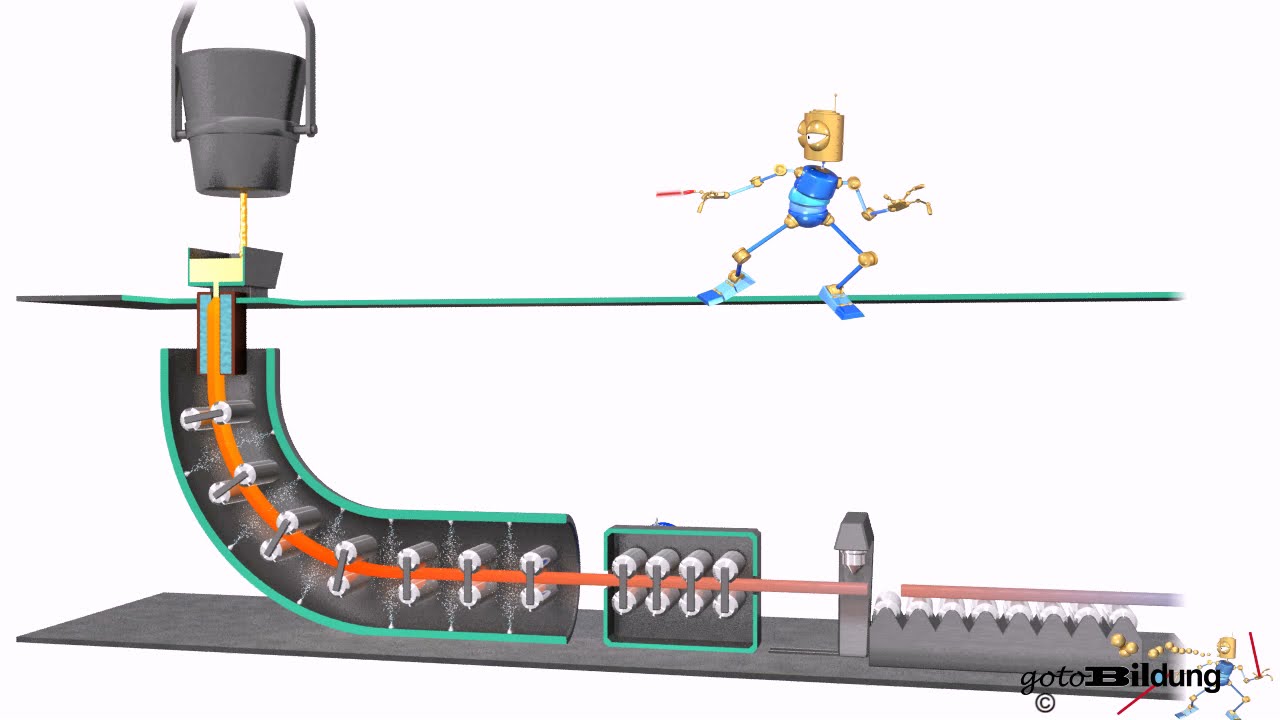 Stranggussanlage - YouTube