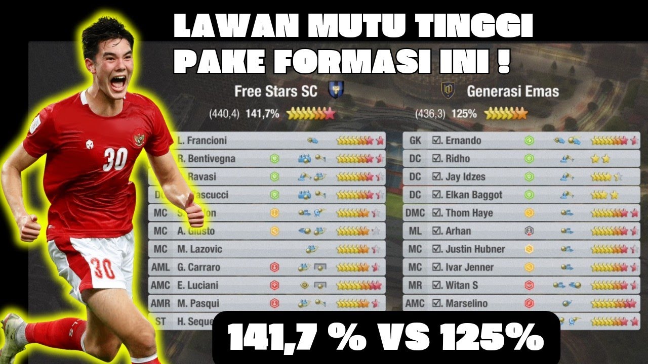 FORMASI INI MASIH JADI PILIHAN TERBAIK UNTUK BERTAHAN MELAWAN MUTU ...