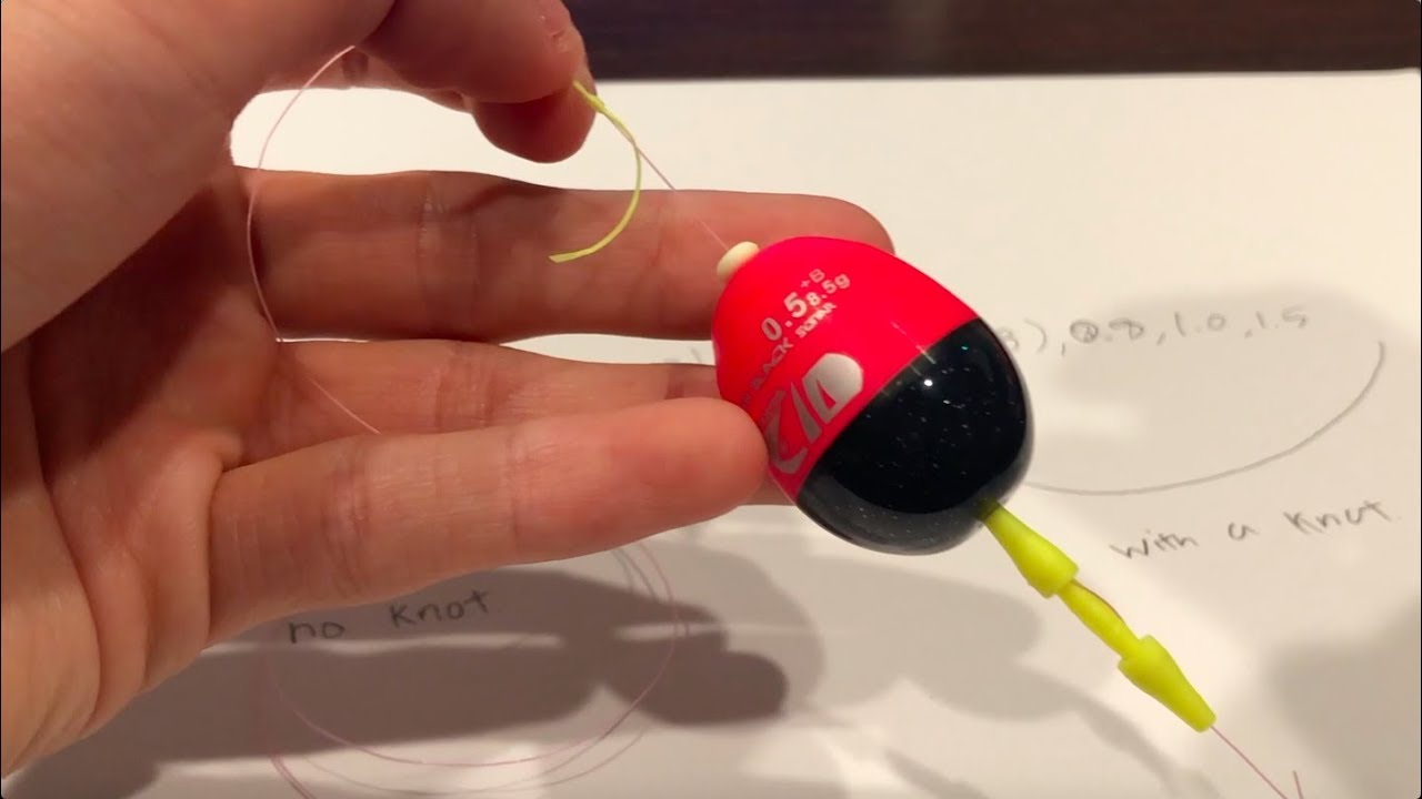 The Best Rig that Many People Asked me About! Iso Fishing Rig. - YouTube