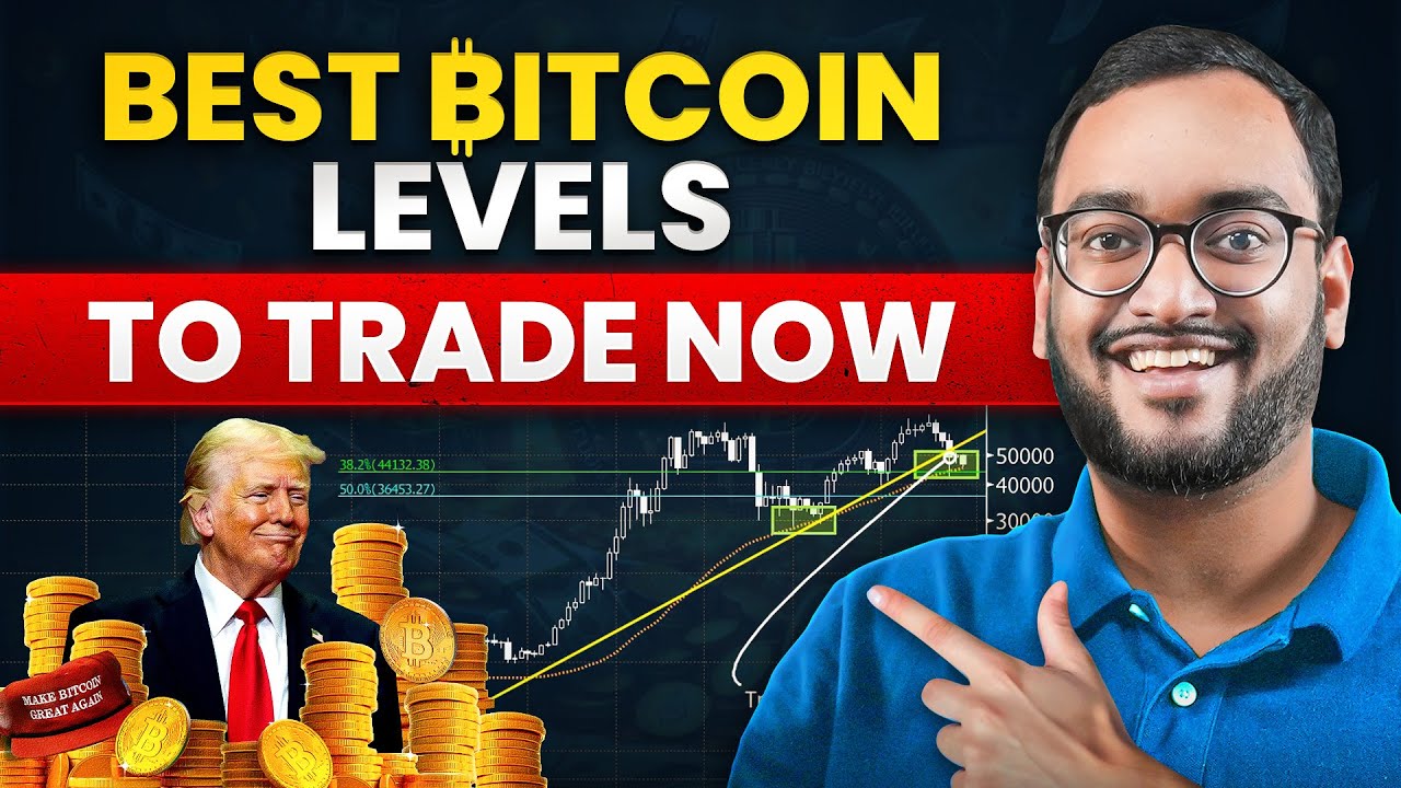 What's The BEST Levels to Trade Bitcoin for Profit? - YouTube