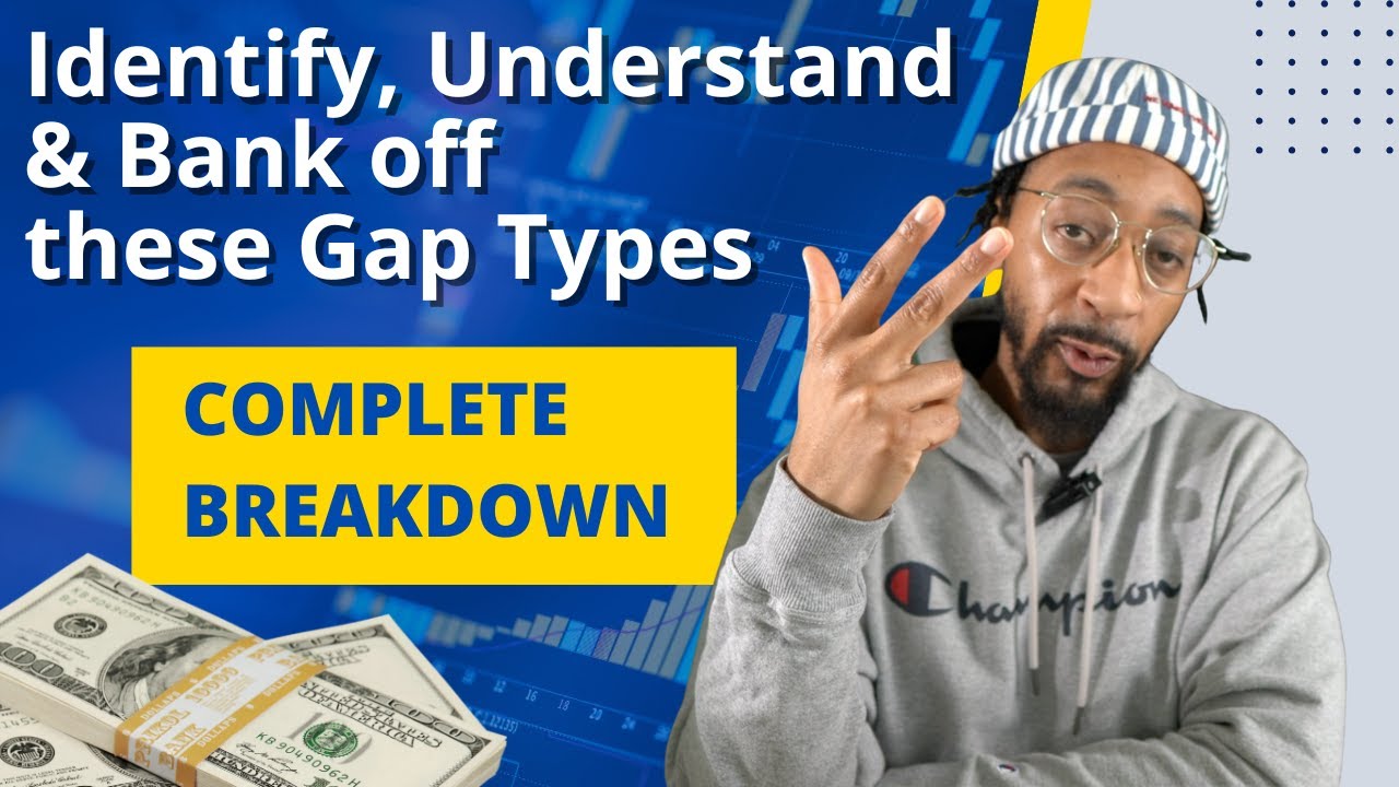 4 Types Of Gaps Every Trader Should Know! - YouTube