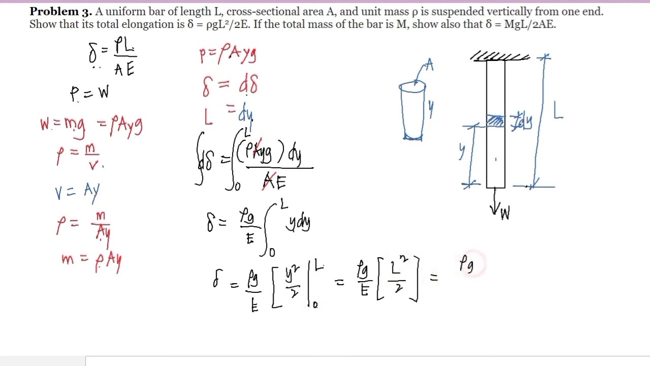 Axial Deformation Problem 1 - YouTube
