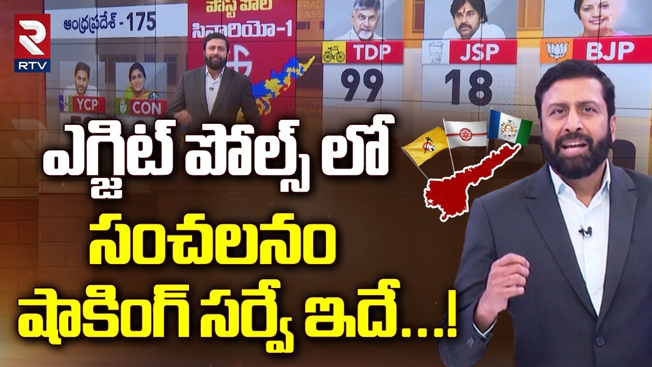 Exit Poll 2024 Ravi Prakash Study 2024 | ఎగ్జిట్ పోల్స్ లో సంచలనం షాకింగ్ సర్వే ఇదే...! | RTV ...
