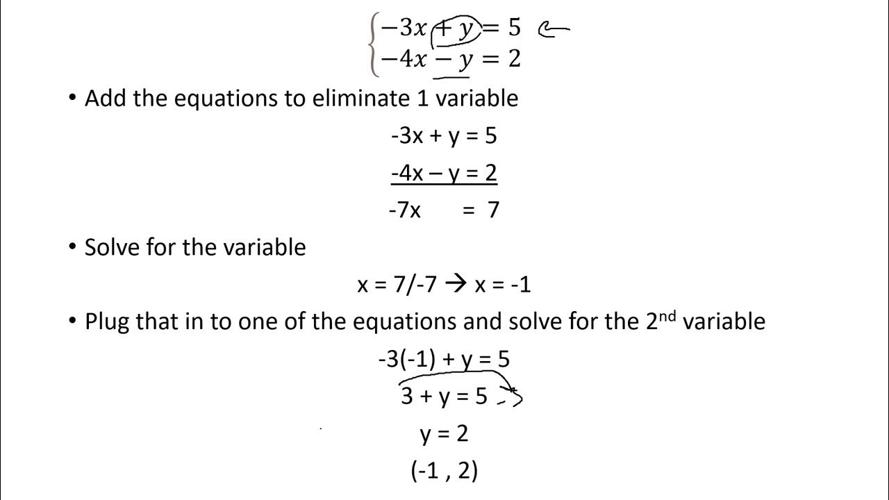 simple elimination - YouTube