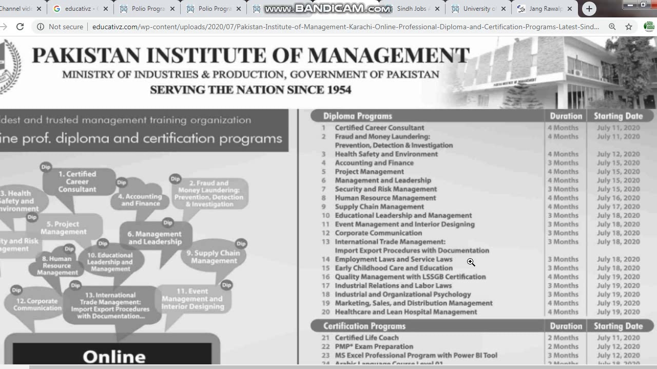 Pakistan institute of Management offers online diplomas || Offers ...