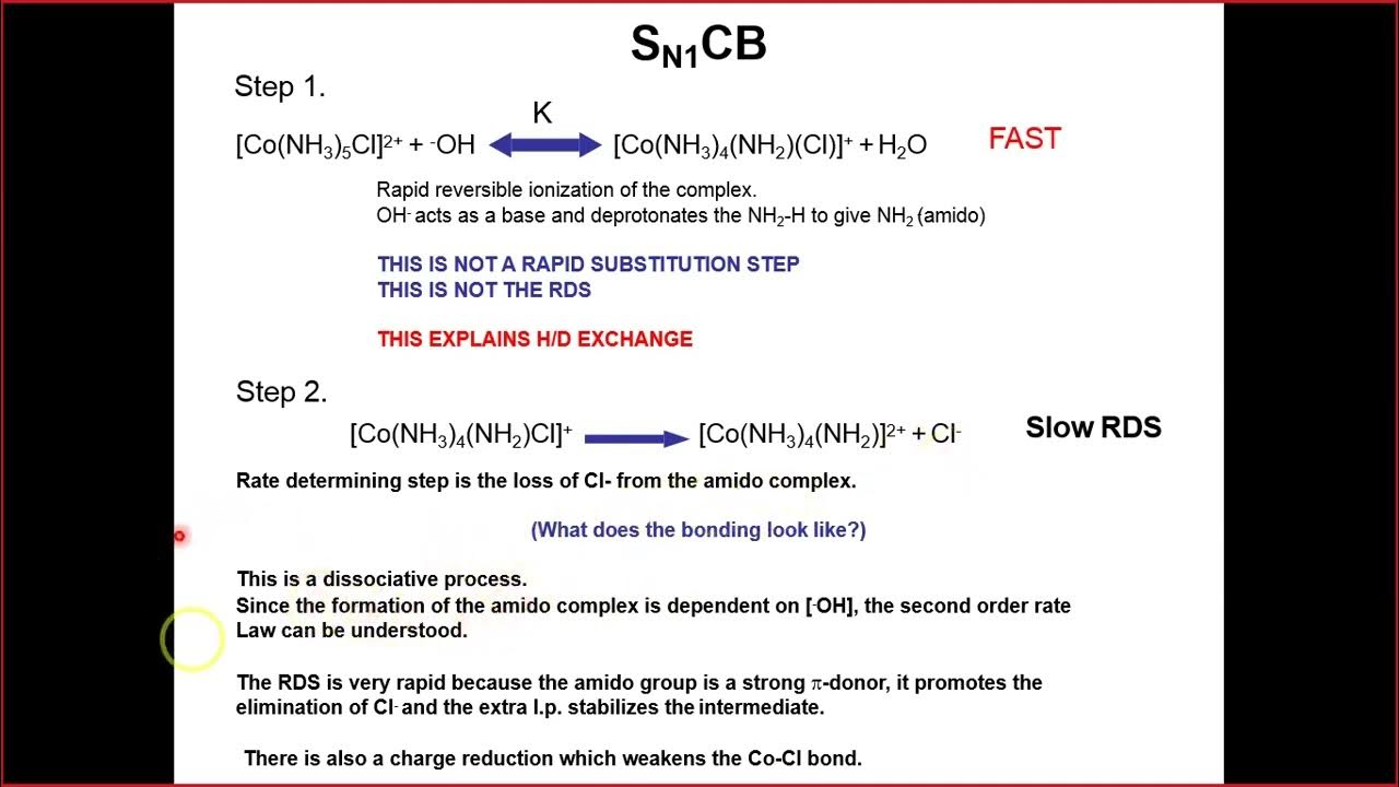 Ch.12 lec4 - YouTube