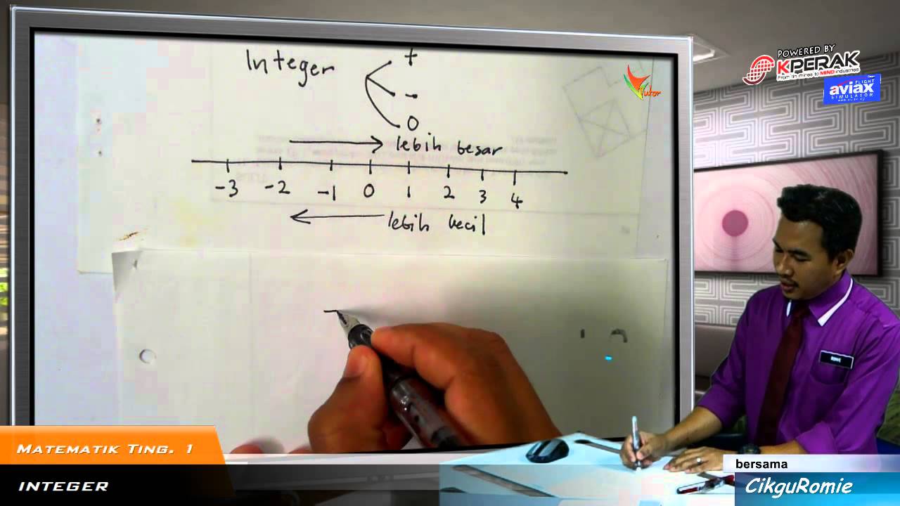 2015 01 Nilai Integer - YouTube