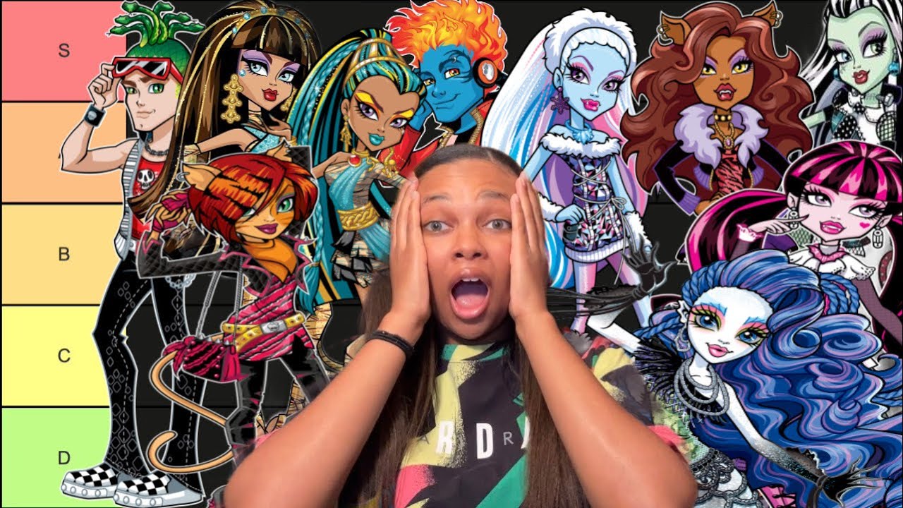 All Monster High Characters Girls