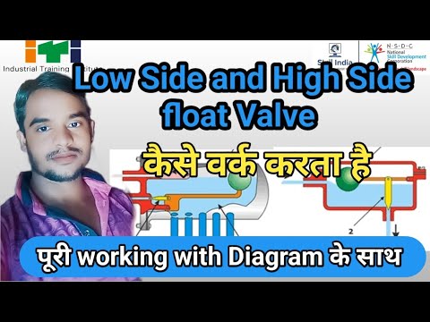 Low Side and High Side float Valve its working @byneerajrajput - YouTube
