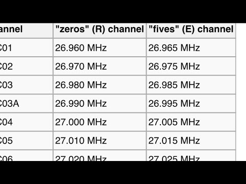 26.975 MHz FM Simplex Repeater Keying Up CB Radio Channel 2 FM 20 ...