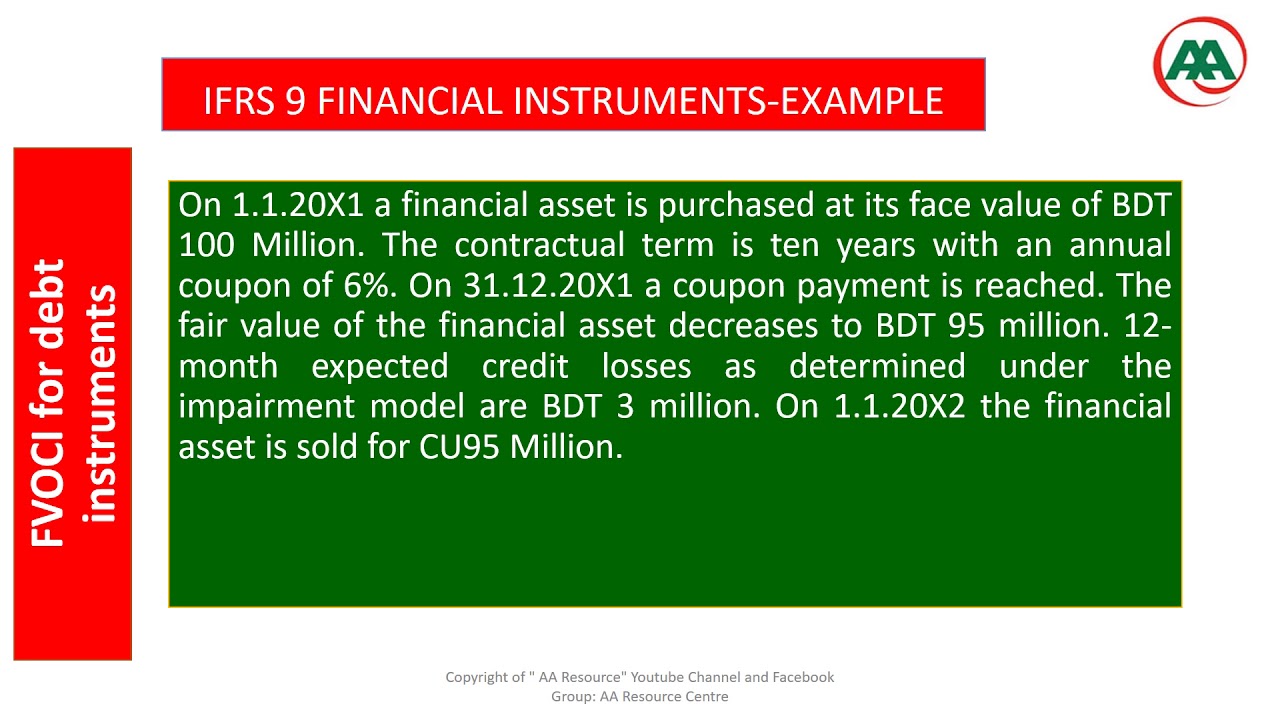 IFRS 9 Math FVOCI - YouTube