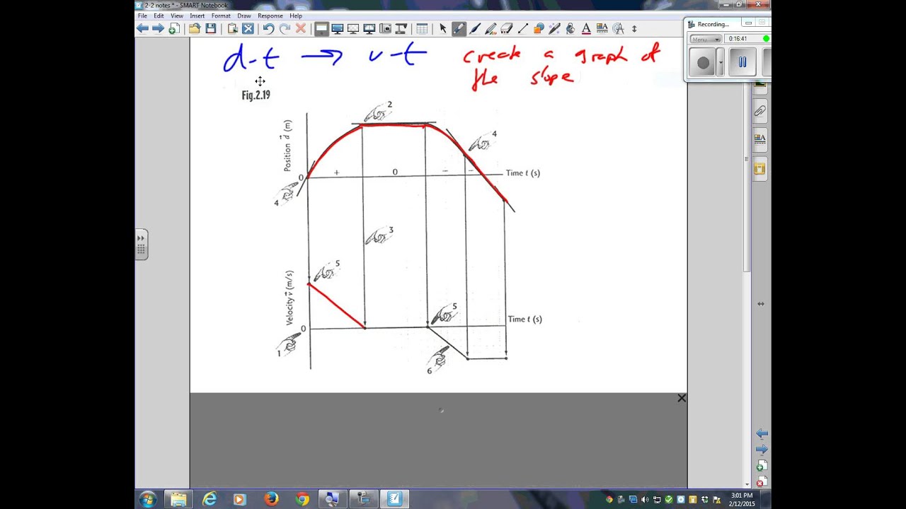 v t graphs 2 2 - YouTube