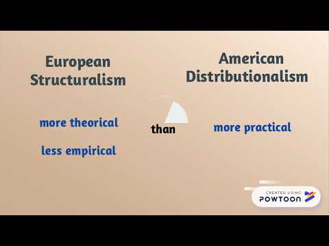 American Distributionalism part 2 - YouTube