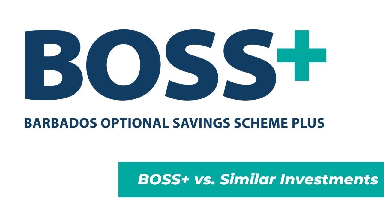 How BOSS+ Compares to Similar Investments - YouTube