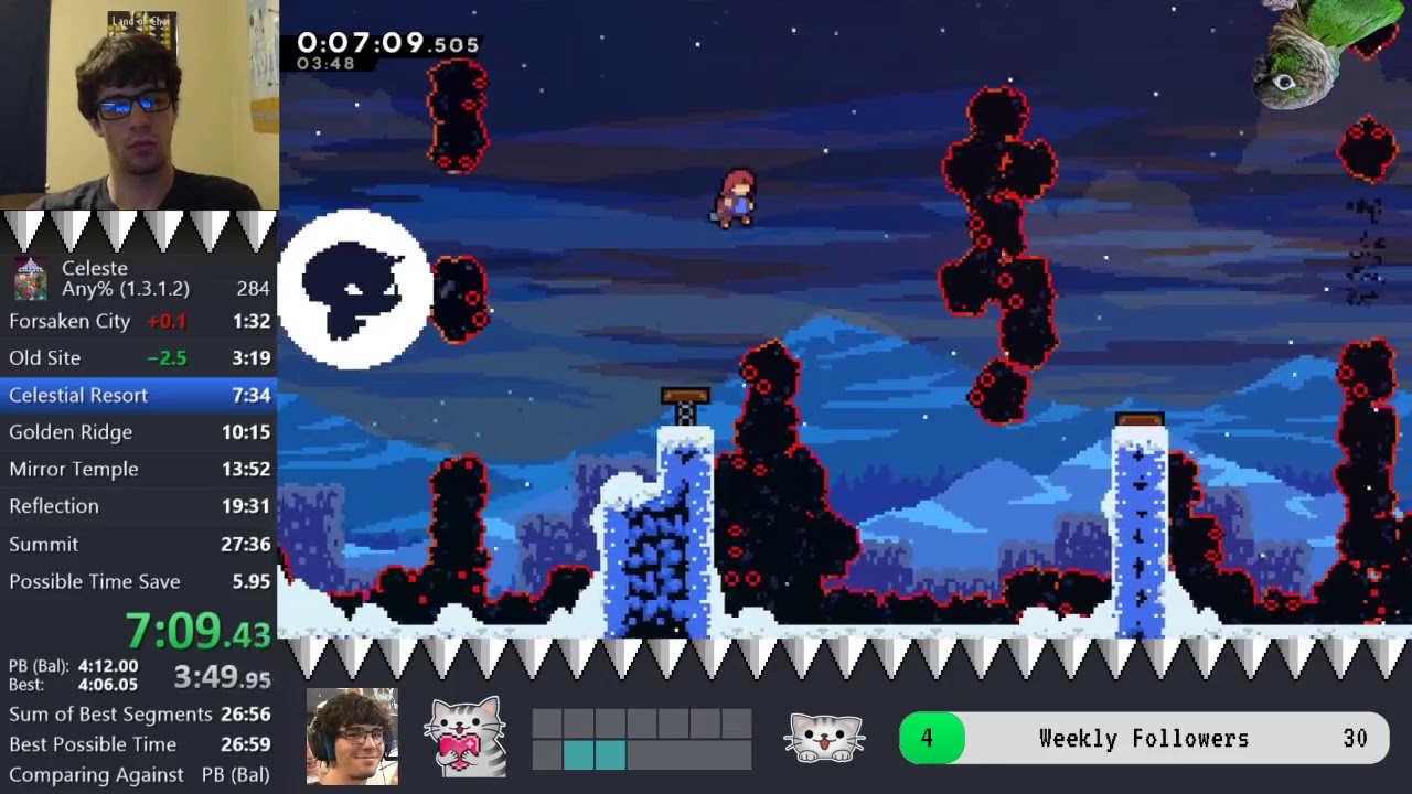 Celeste Any Speedrun Former World Record In 27 31 346 Youtube