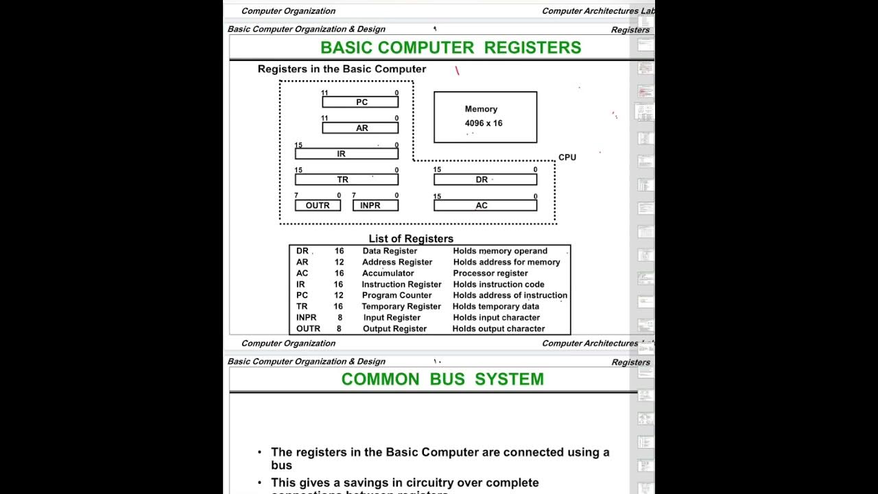 Common bus system معماريه الحاسوب - YouTube