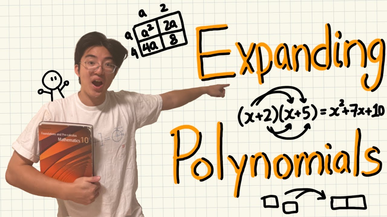 Expanding Polynomials - YouTube