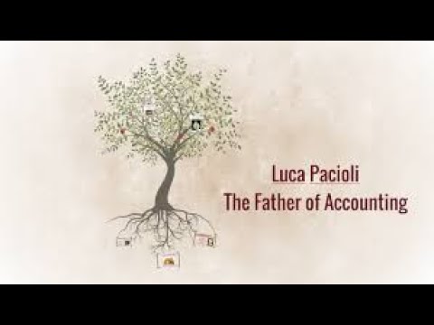 Father of Accounting The Birth of Modern Business Luca Pacioli's - YouTube