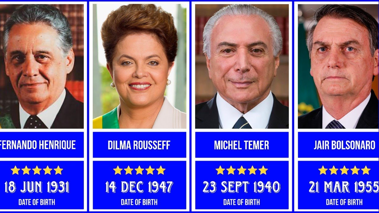 The First Presidents of Brazil until Now (Date Of Birth) | Genalyst # ...