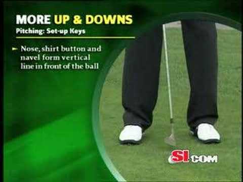 Golf: Descending Blow - YouTube