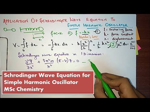 Schrodinger's Wave Equation For (SHO) Simple Harmonic Oscillator | MSc ...