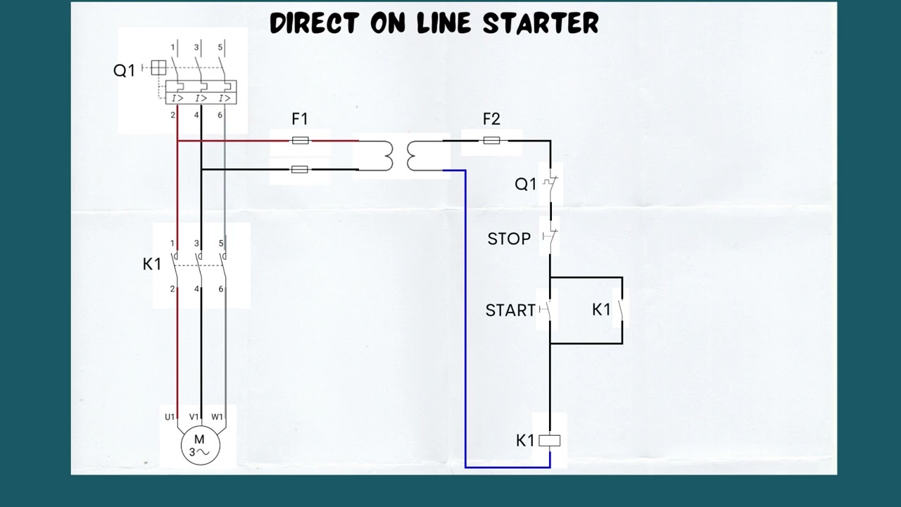 Direct on line starter - YouTube