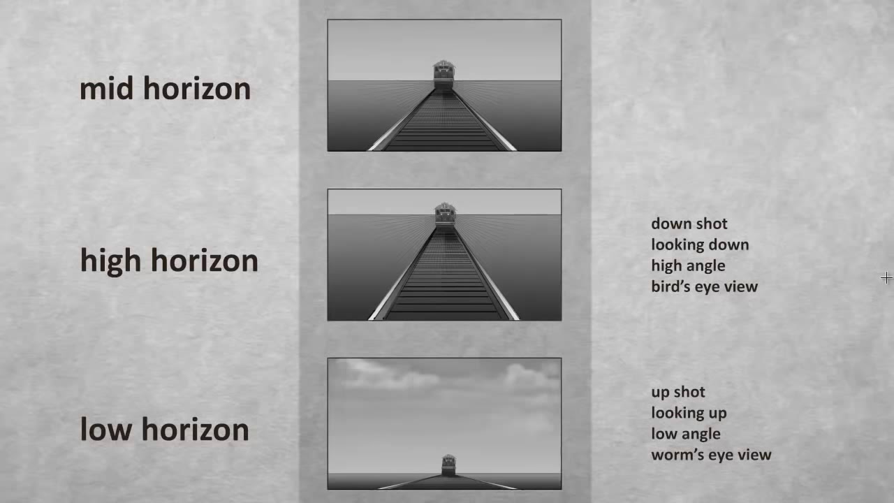 Composition for Artists Ep 05 Low Horizon & High Horizon || Sycra -TS ...