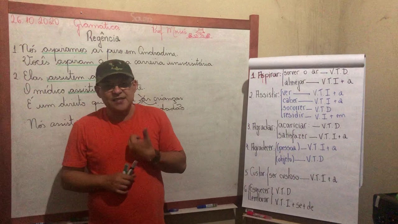 3º Col.: Aula 53: Mecanismo de Regência; Aula 54: Norma culta: regência ...