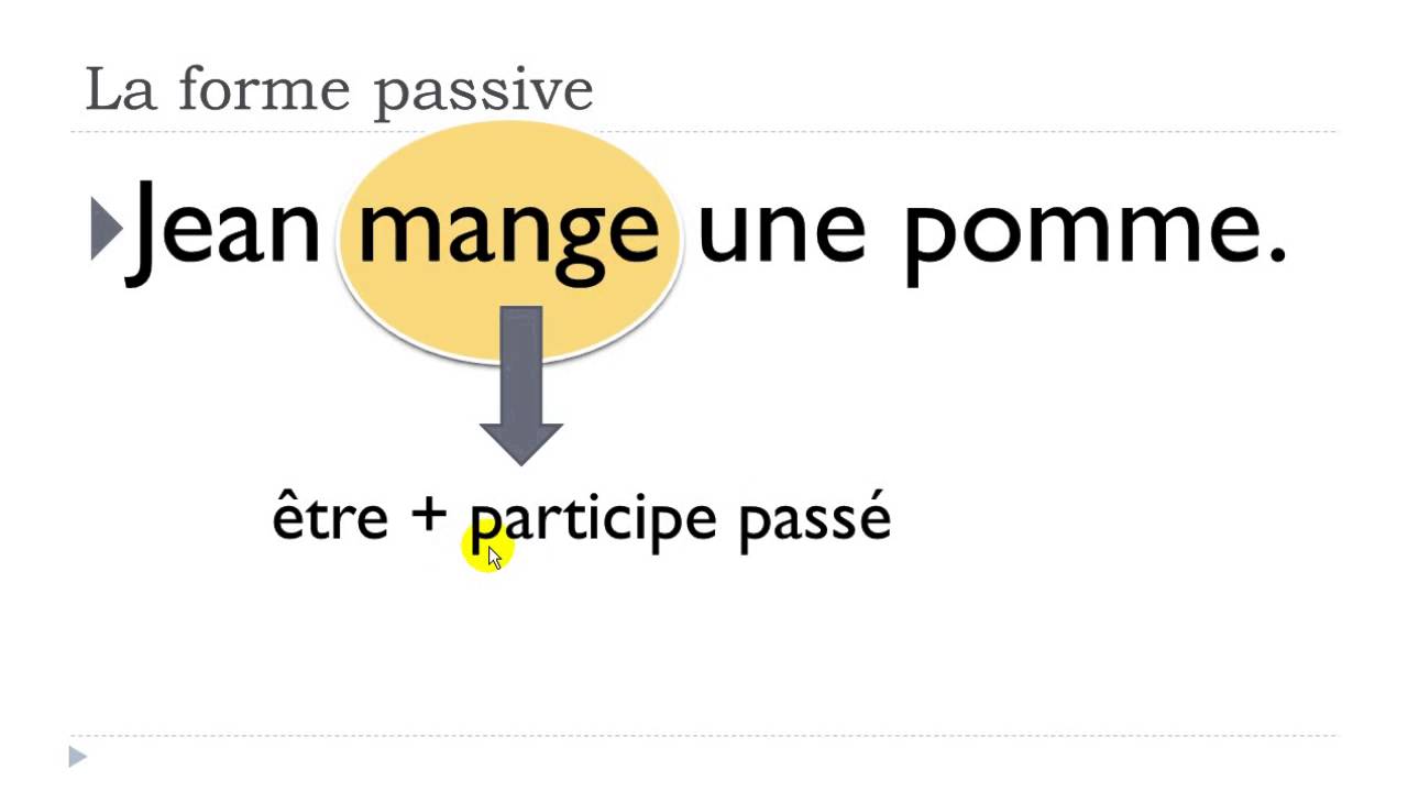 Learn French Today The Passive Voice YouTube learn-french-today-the-passive-voice-youtube