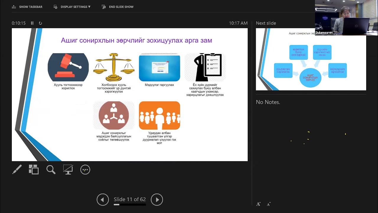 АШИГ СОНИРХЛЫН ЗӨРЧЛИЙГ ЗОХИЦУУЛАХАД УДИРДЛАГА БА НИЙТИЙН АЛБАН ТУШААЛТНЫ ҮҮРЭГ - YouTube