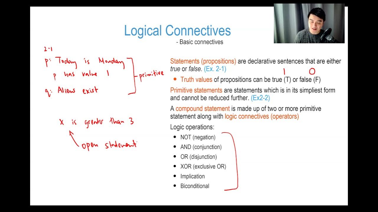 Discrete Math: Logic 1 | The Logical Connectives - YouTube