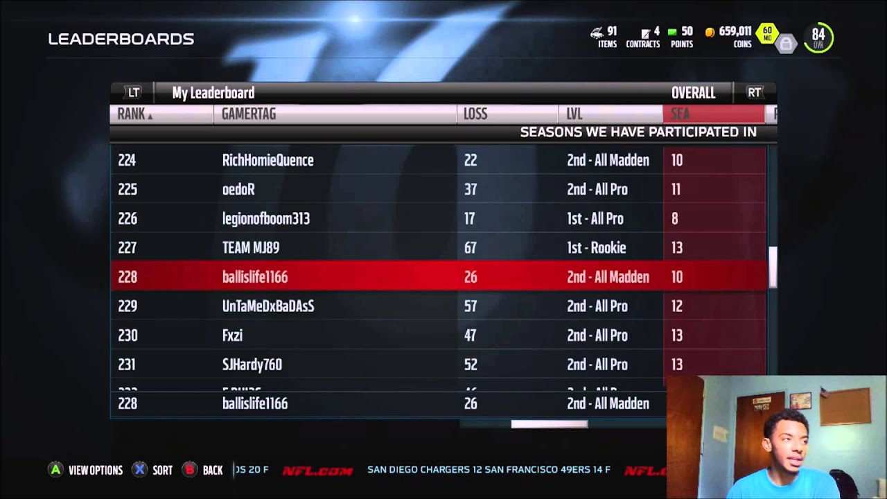 Madden 16: MUT Master Progress #1 - YouTube