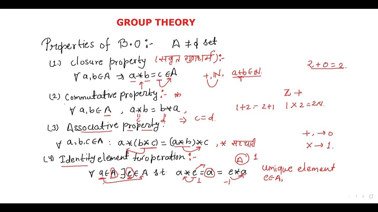 LEC 3 Revised property of binary operation ||group theory|| - YouTube