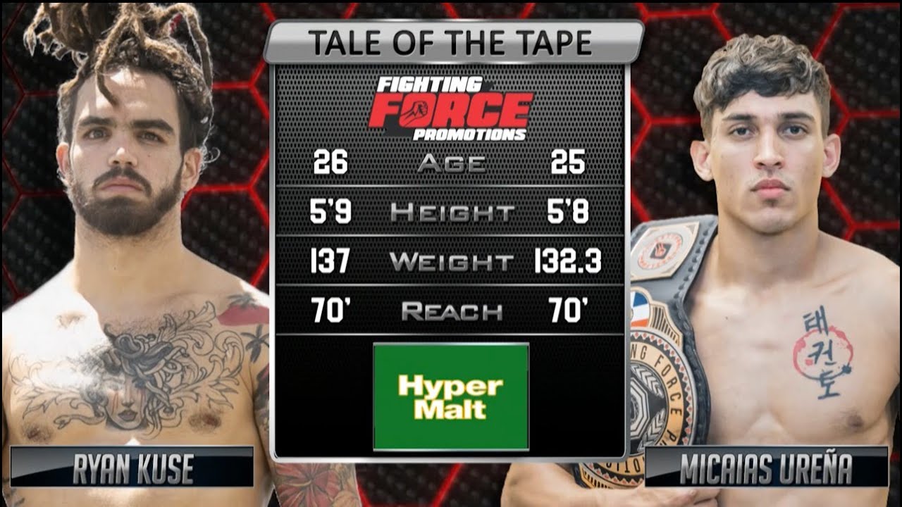 Fighting Force 4: Micaias Ureña vs Ryan Kuse - YouTube